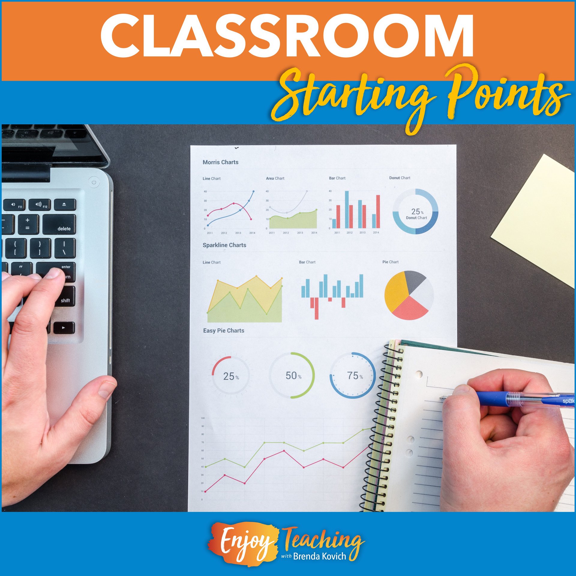 How to Unlock Classroom Starting Points with Data