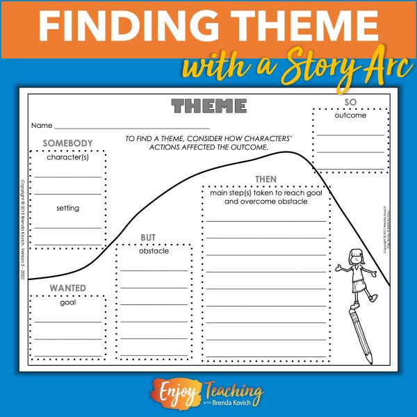 Enjoy Teaching Theme with Fascinating Fables and Morals