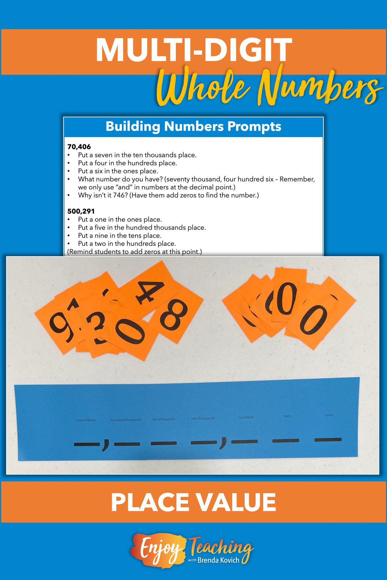 Multi-Digit Whole Numbers - Place Value for Fourth Graders
