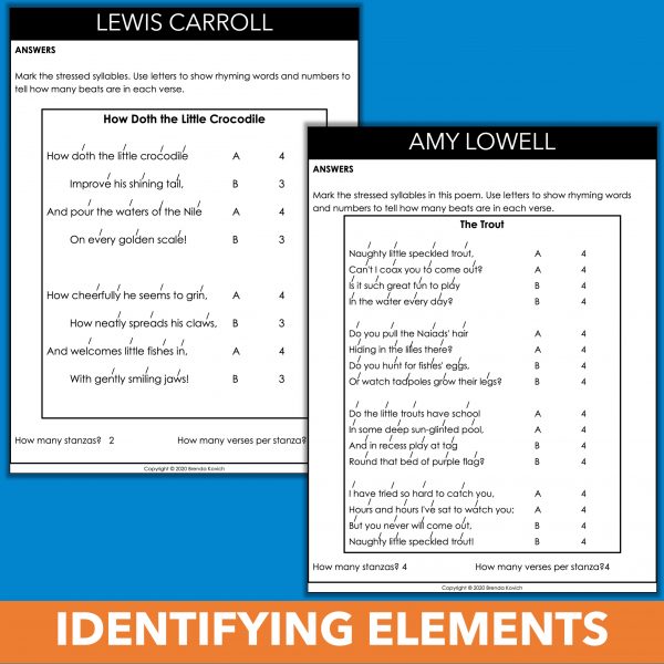 Teaching Elements of Poetry for Kids