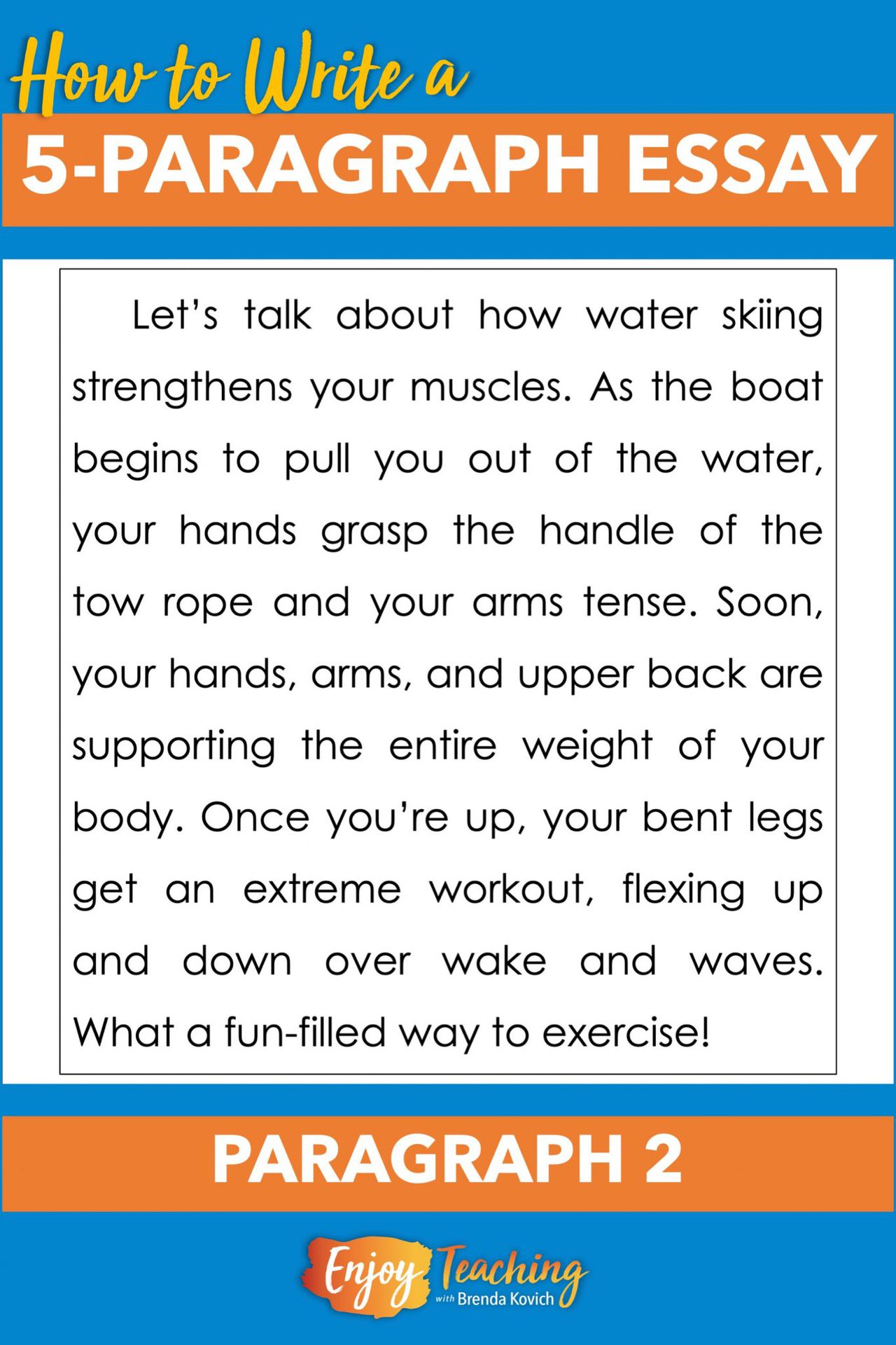 Teaching with a Five-Paragraph Essay Example