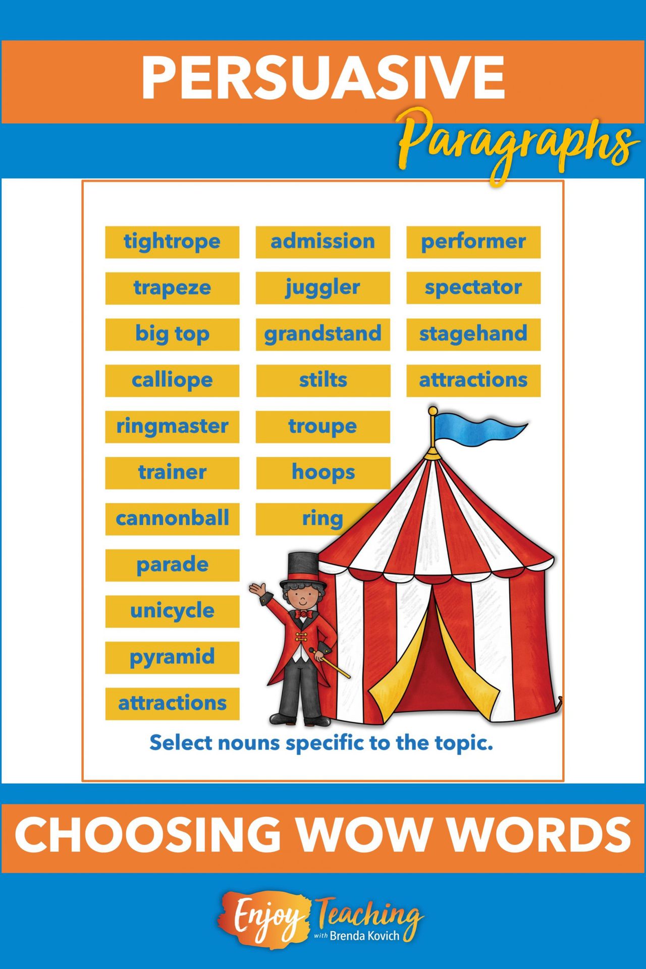 Teaching Persuasive Writing Methods for the Best Paragraphs