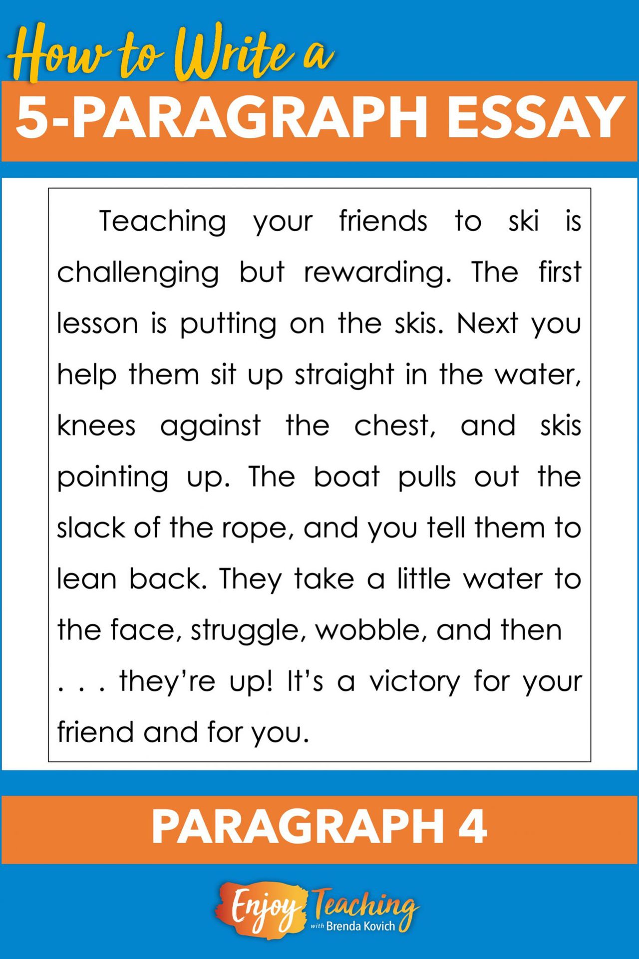 Teaching with a Five-Paragraph Essay Example