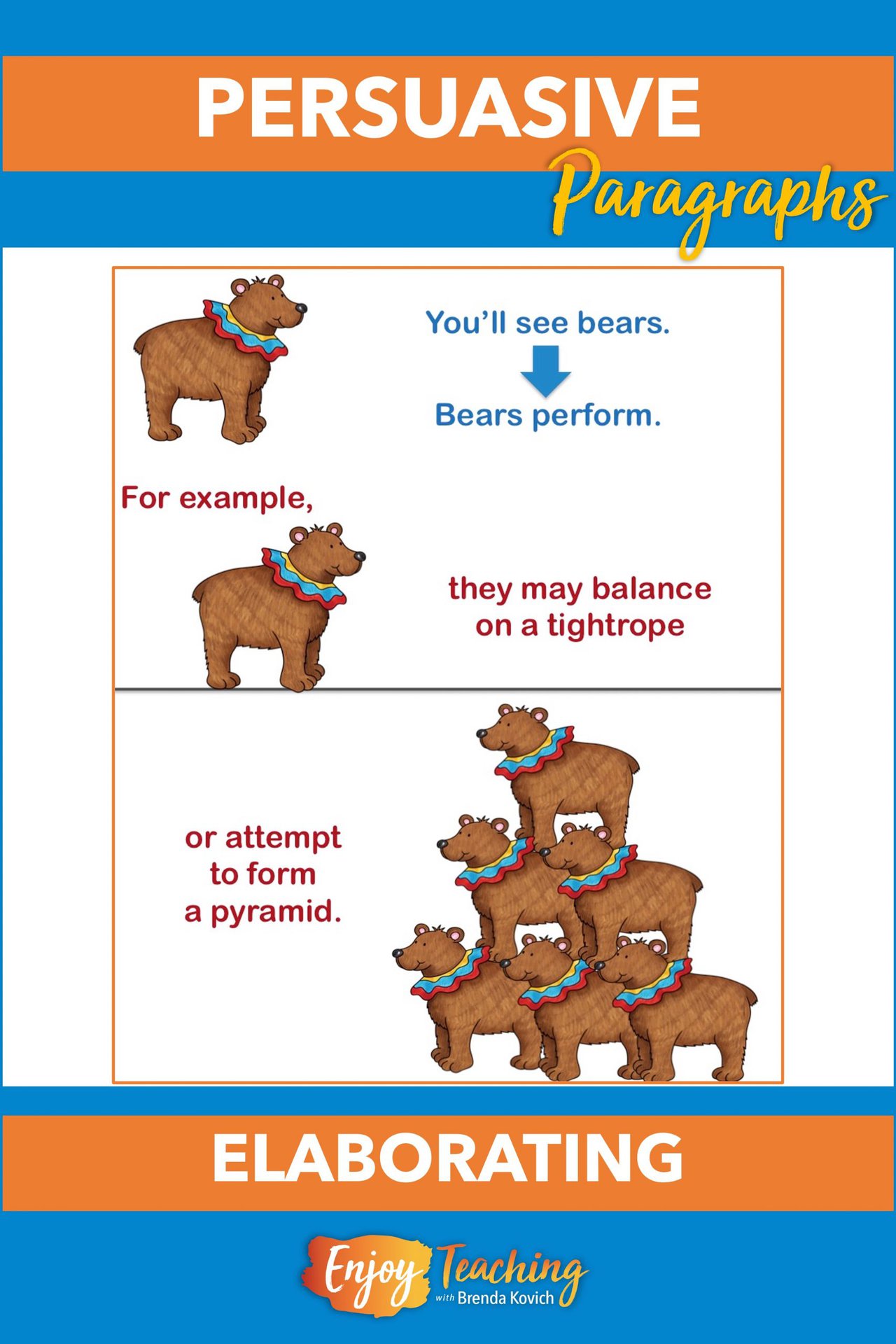 Teaching Persuasive Writing Methods for the Best Paragraphs