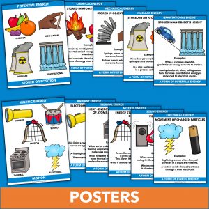 9 Forms of Energy and Examples for Kids