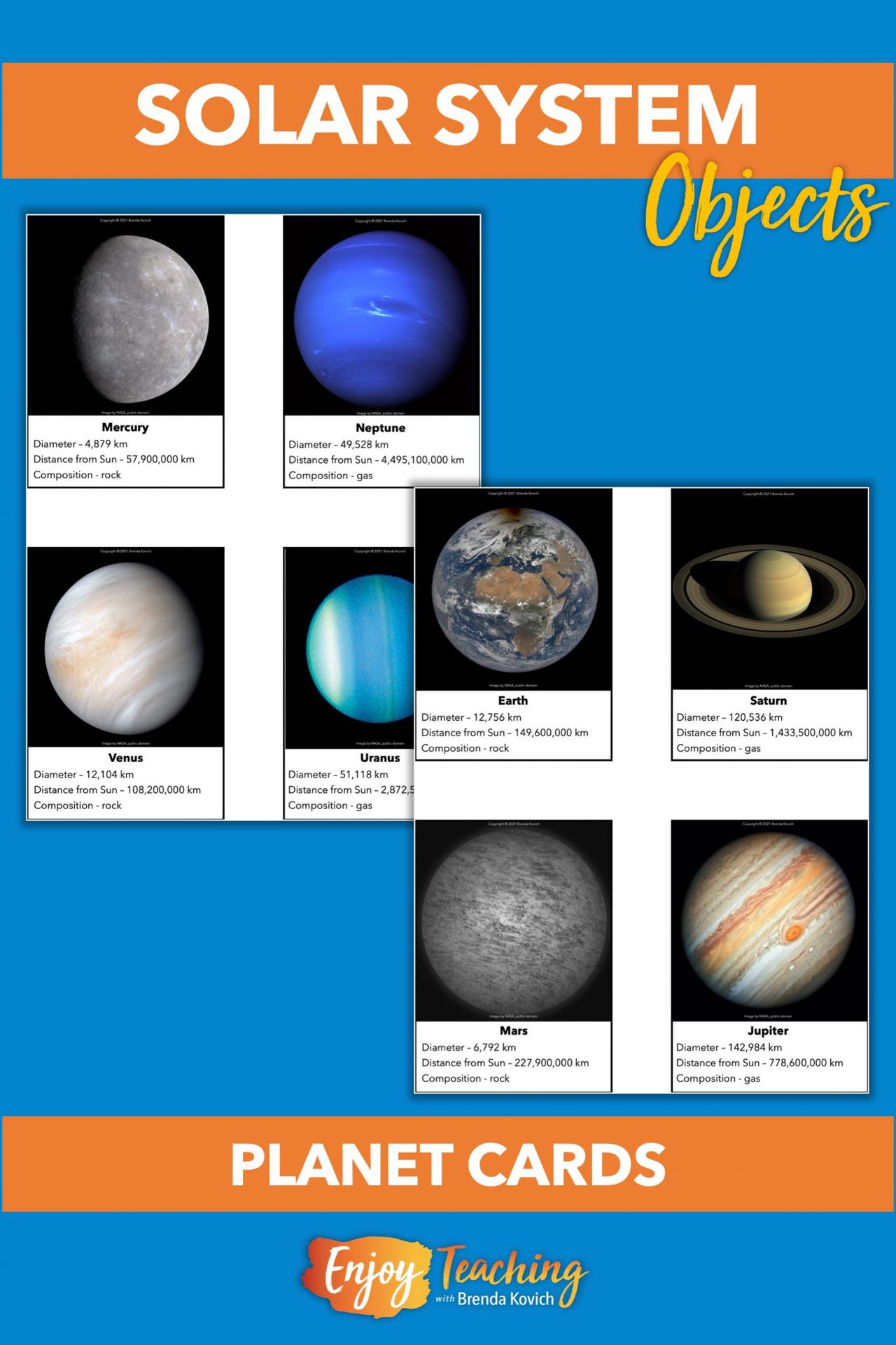 How to Teach Solar System Objects - Planets, Asteroids, Moons