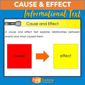 Cause and Effect Text Structure - How to Explain It