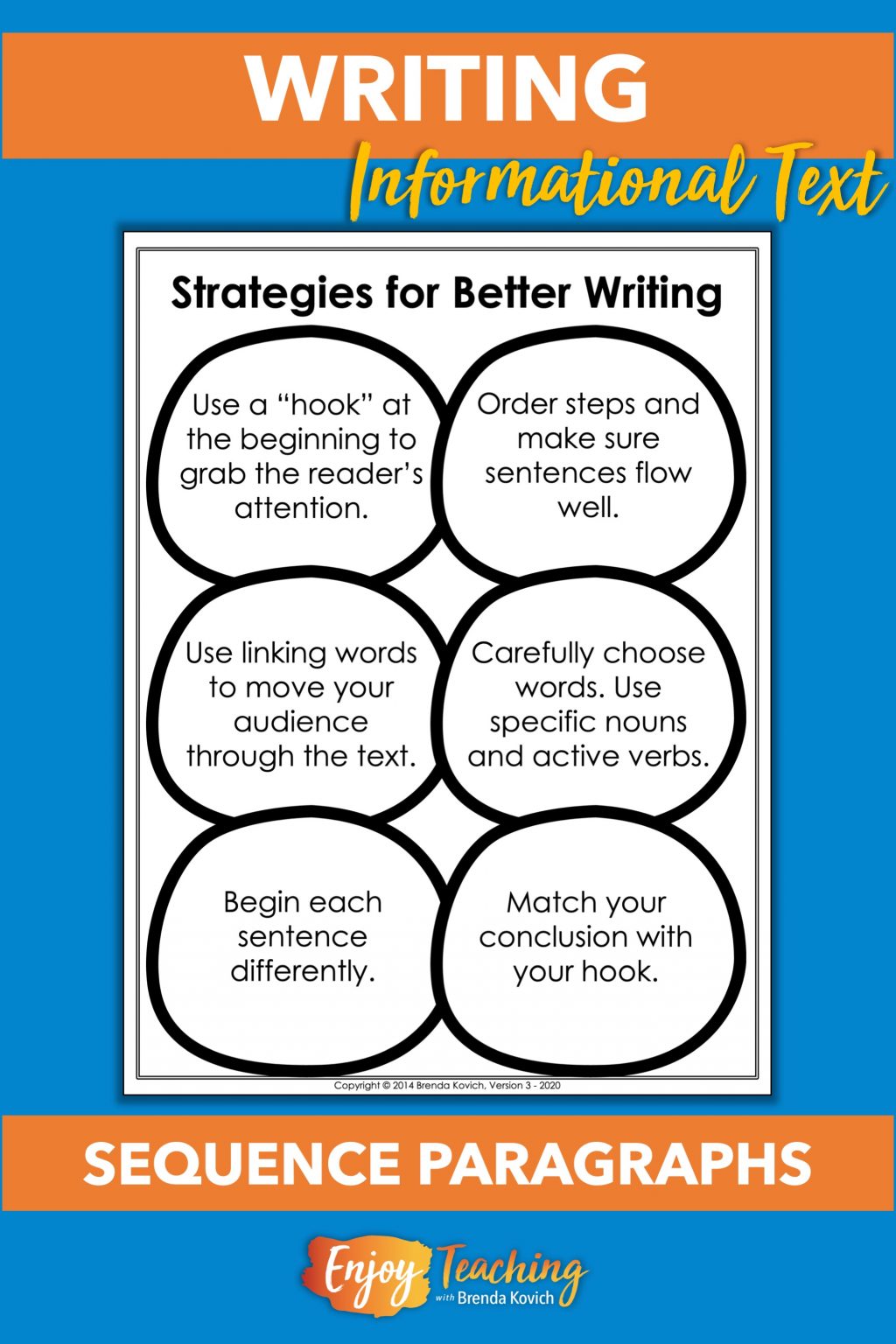Sequence Text Structure - Teaching Chronology