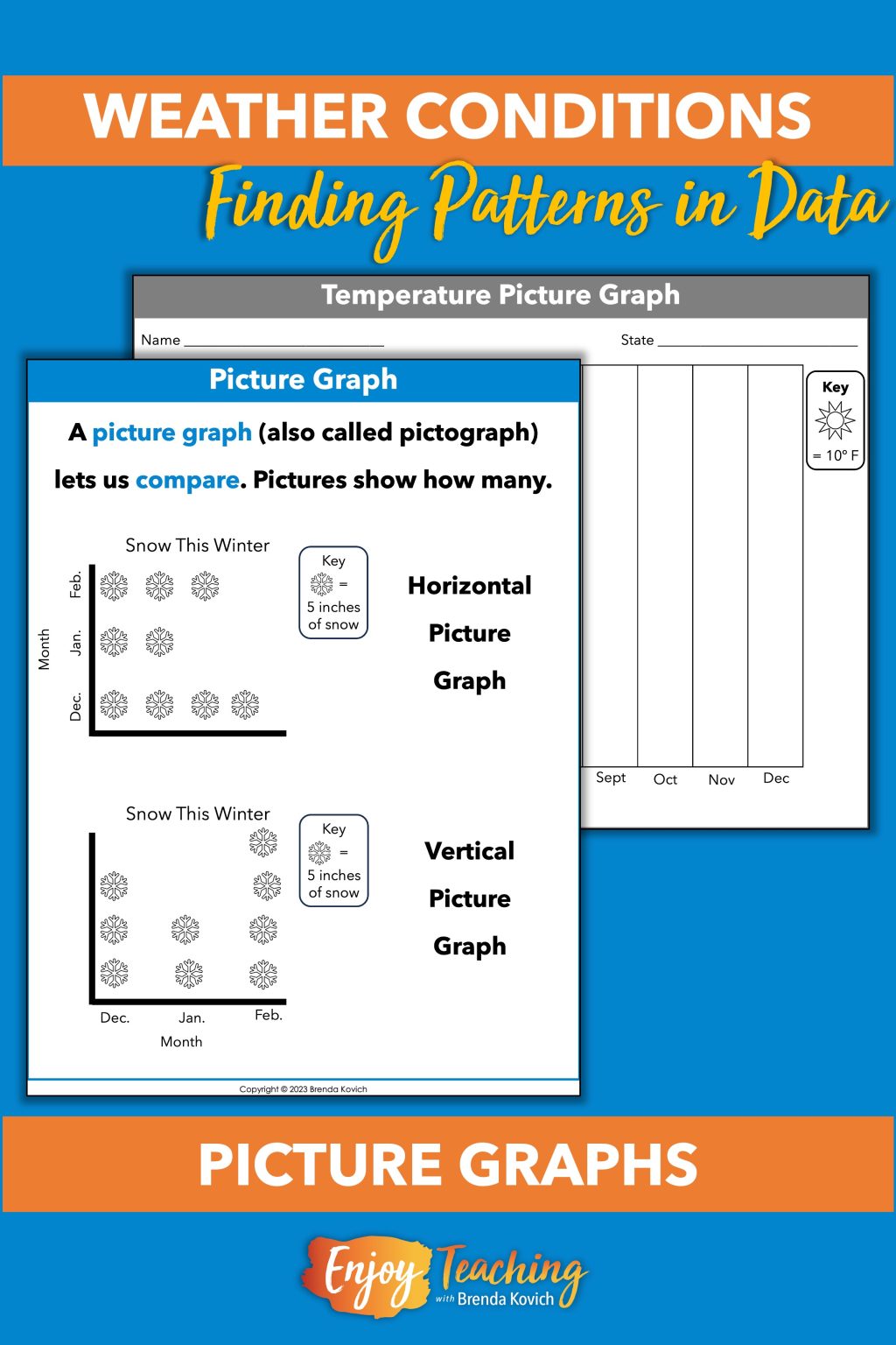 Teaching Weather Conditions with Data and Graphs